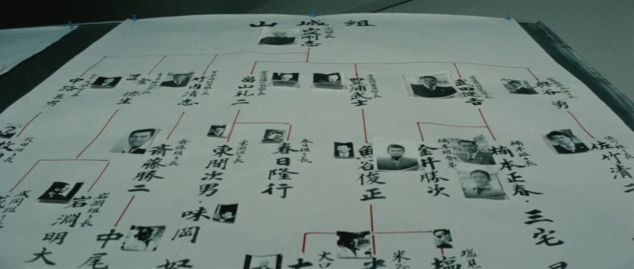 Movie review: Yakuza Graveyard | easternkicks.com